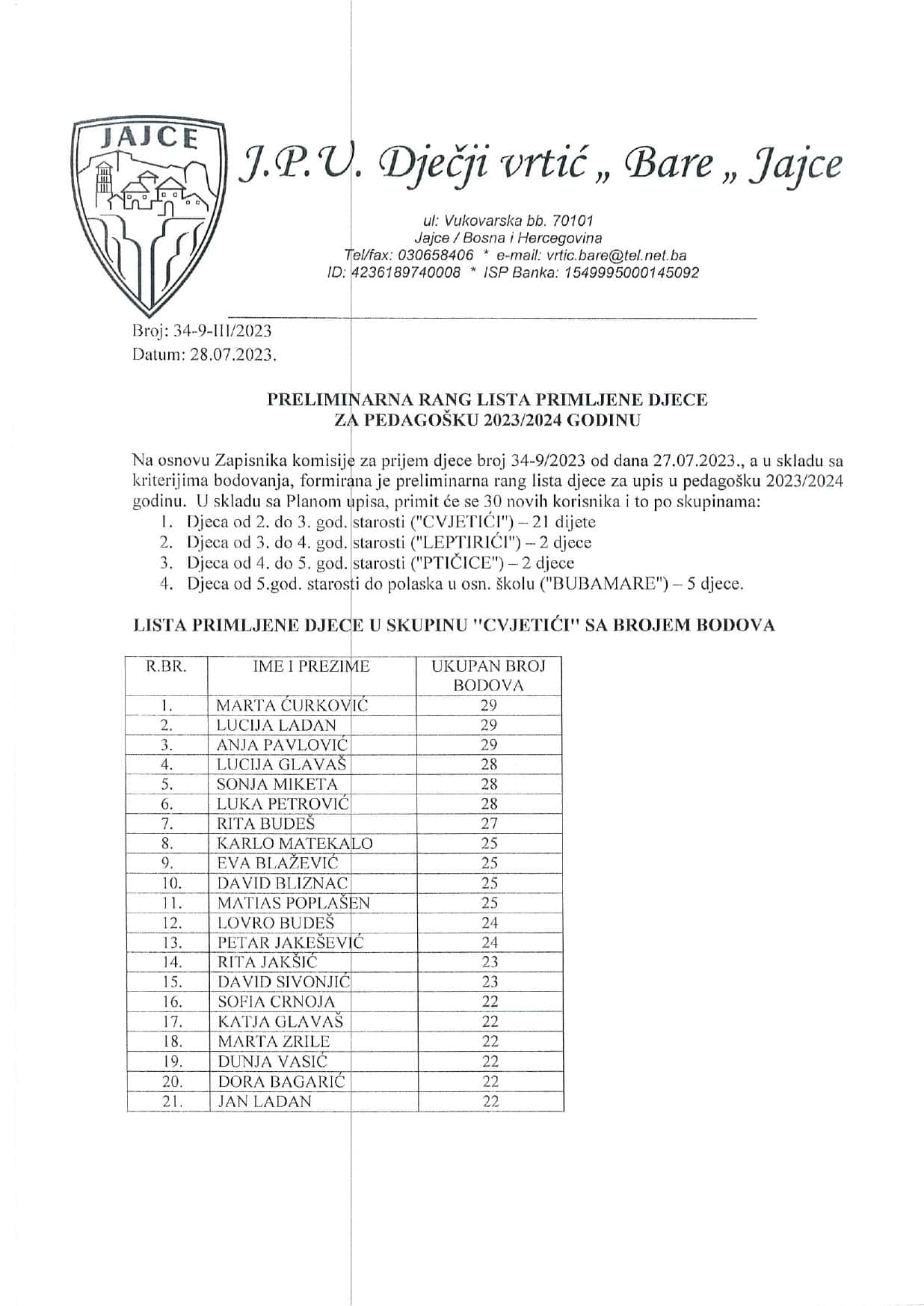 Preliminarna rang lista primljene djece za pedagošku 2023/2024. godinu – Klik Jajce